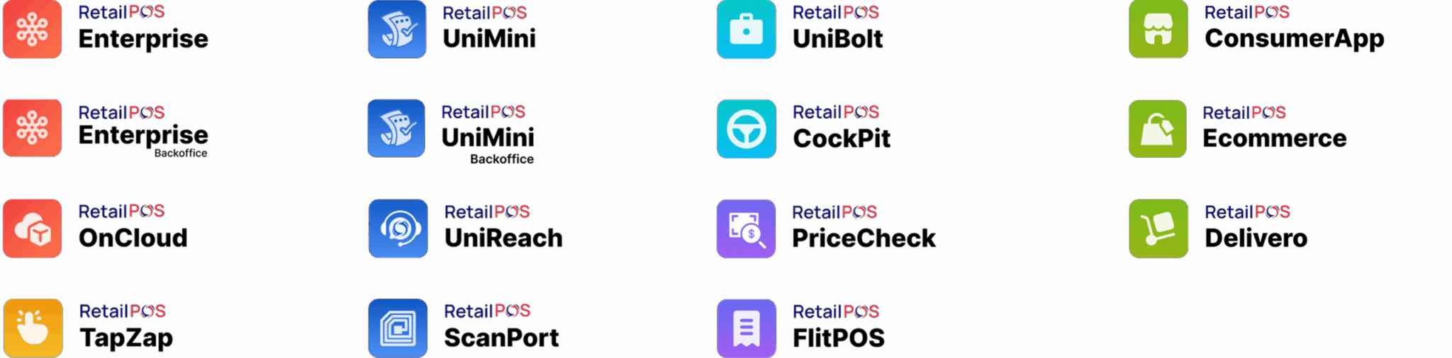End-to-End Retail & Distribution ERP + POS | Unipro Tech